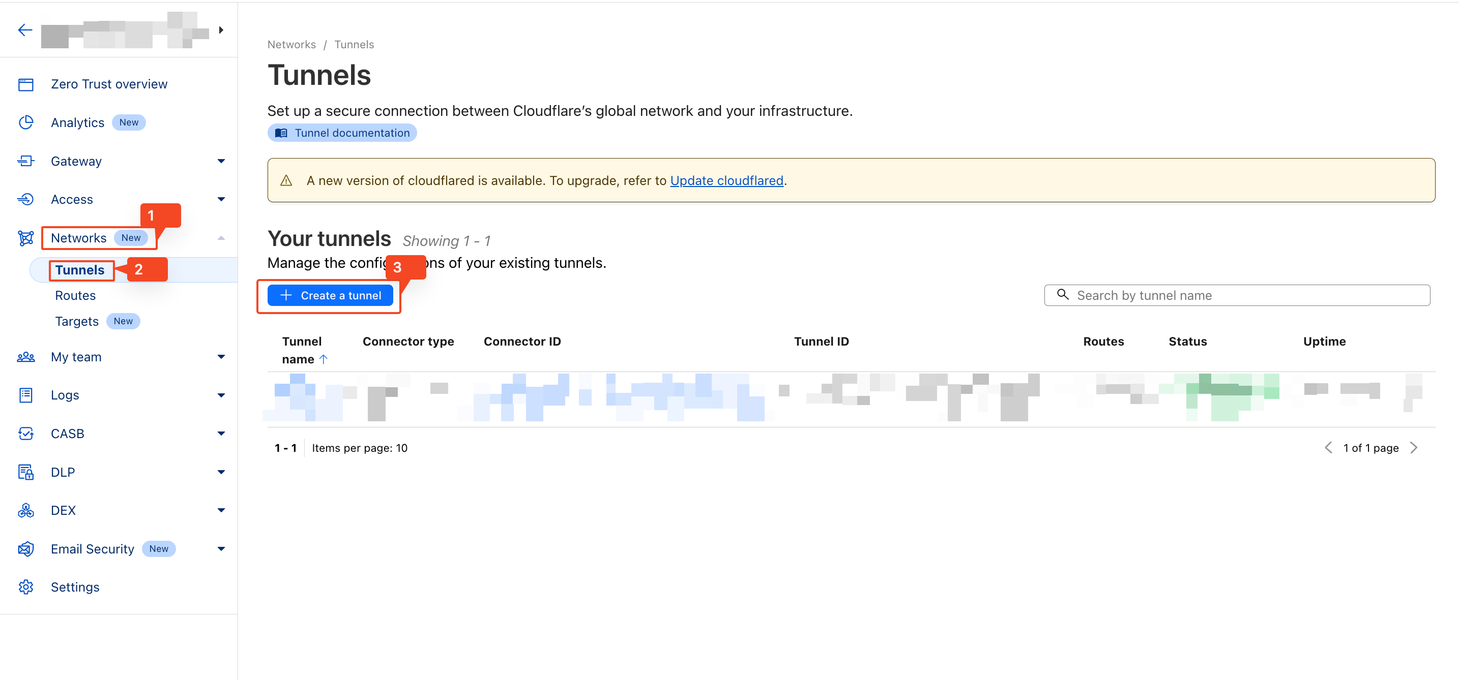 Remote Ssh Access Without Static Ip Or Domain Name Using Cloudflare Zero Trust A Step By Step